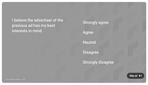 Brand Lift Study: What Is It and Why Does It Matter