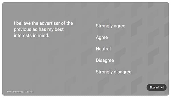 Brand Lift Study: What Is It and Why Does It Matter