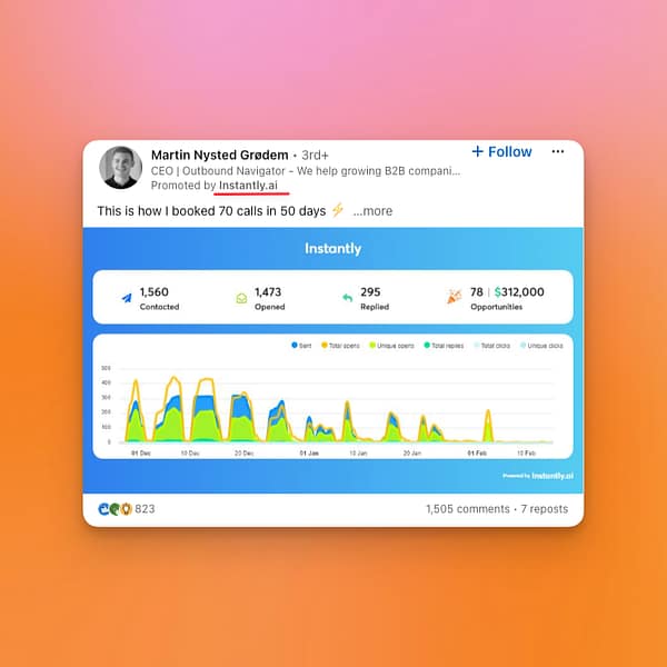 The Expert's Guide to LinkedIn Thought Leader Ads
