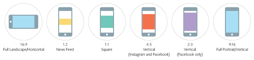 10 Tips for Rocking Vertical Video on Social Media in 2022